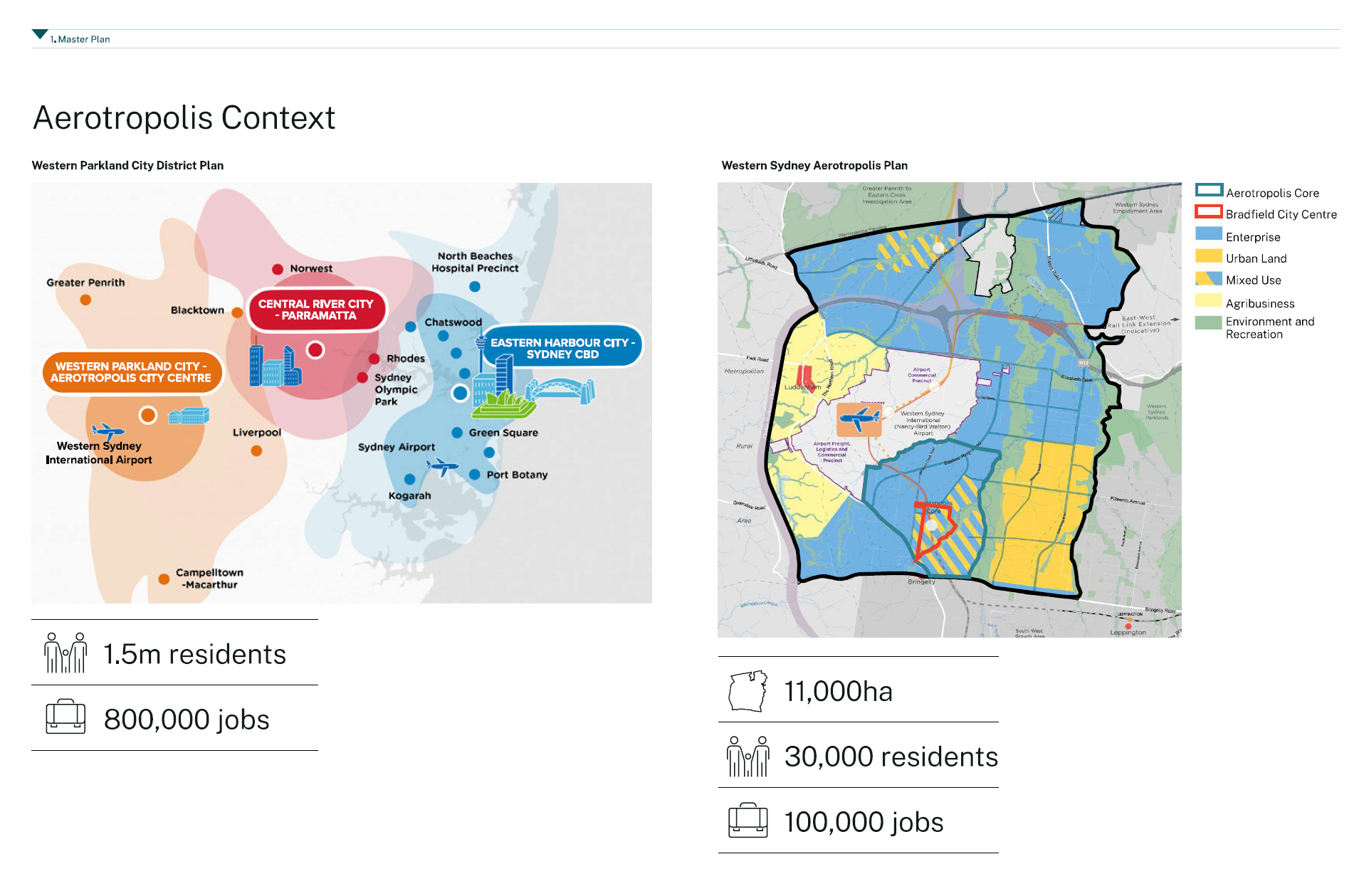 Draft master plan for brand new city, to be called Bradfield
