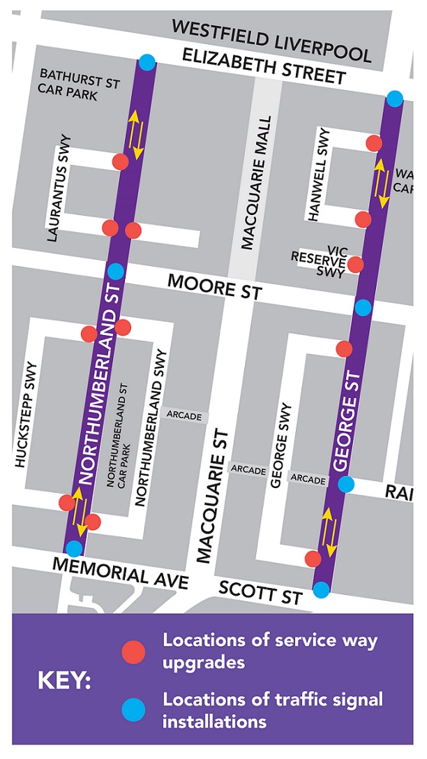 Back to the future for one way streets in Liverpool CBD